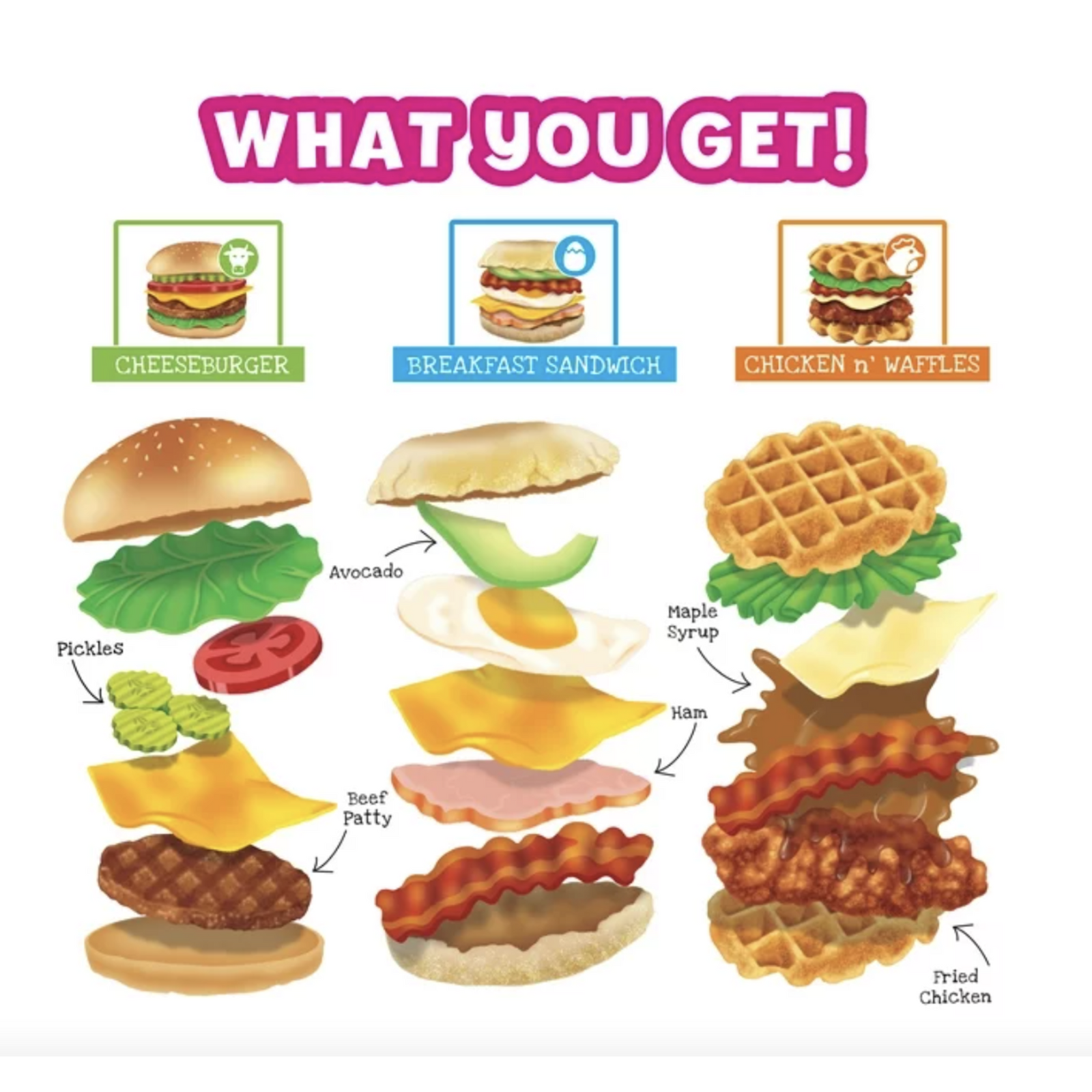 Orb™ Stretchee Foodz Secret Menu – Sunbeam General Store